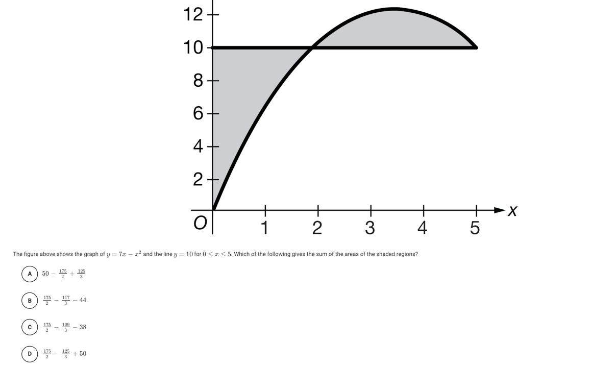 Solved 5+ 4 3 2 X -2 2 The figure above shows the graphs of | Chegg.com