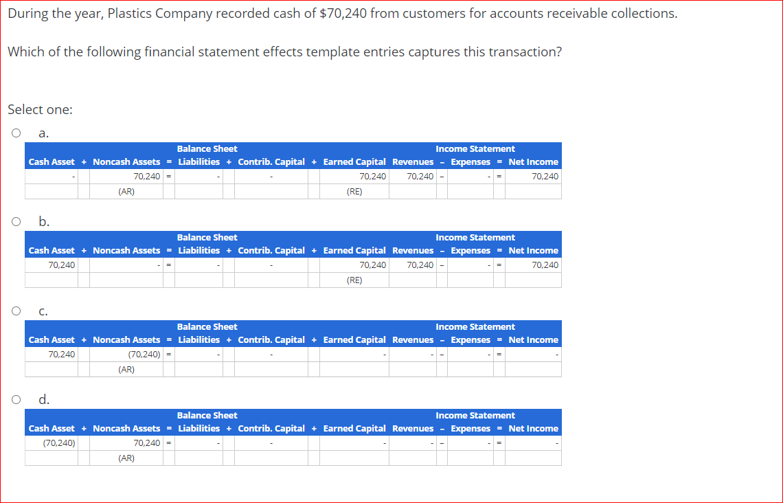 Solved During the year, Plastics Company recorded cash of | Chegg.com