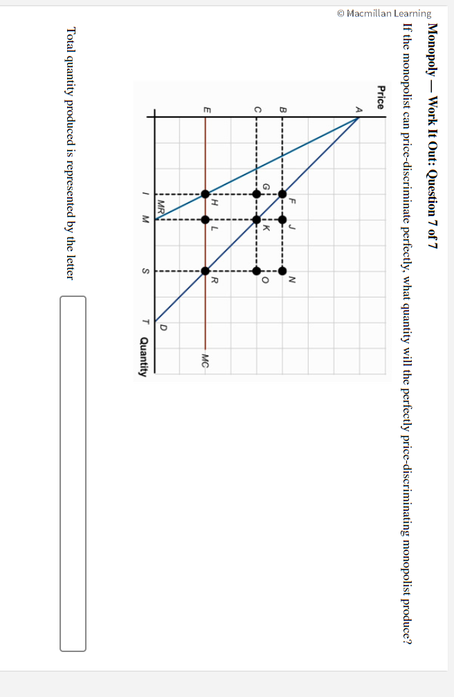 Monopoly - Work It Out: Question 3 of 7 If the | Chegg.com