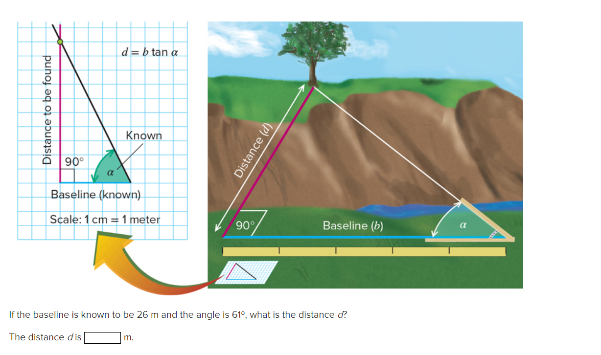 Solved The method of triangulation is often used to measure | Chegg.com