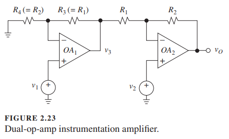 In the dual-op amp IA of Fig. 2.23 let | Chegg.com