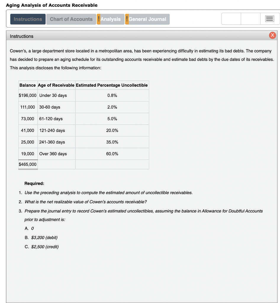 Solved Aging Analysis of Accounts Receivable Instructions | Chegg.com