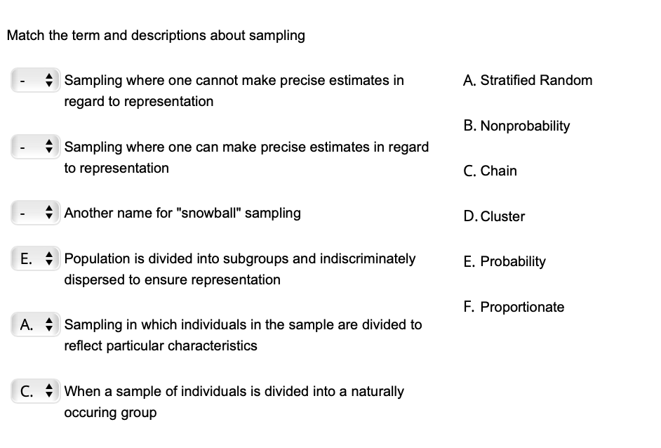 Match the term and descriptions about sampling | Chegg.com
