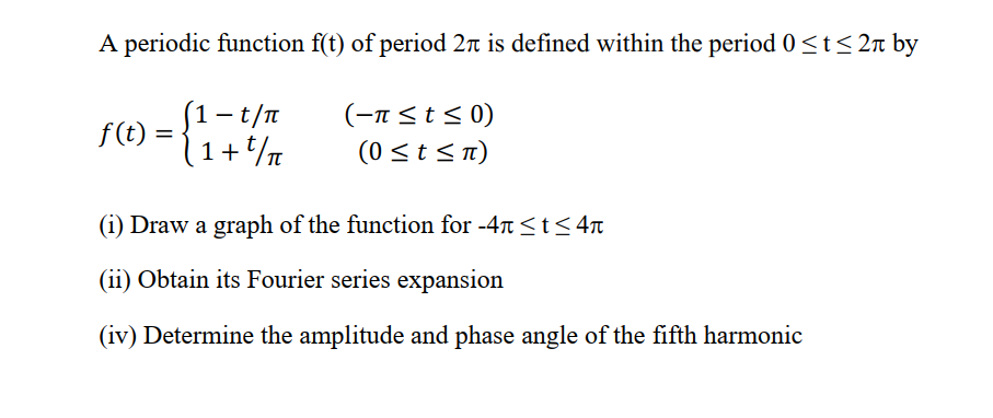 Solved A periodic function f(t) of period 2π is defined | Chegg.com