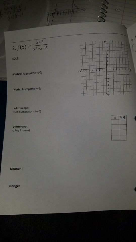 Solved 2, f(x) = x2-X-6 HOLE Vertical Asymptote (x-): Horiz. | Chegg.com