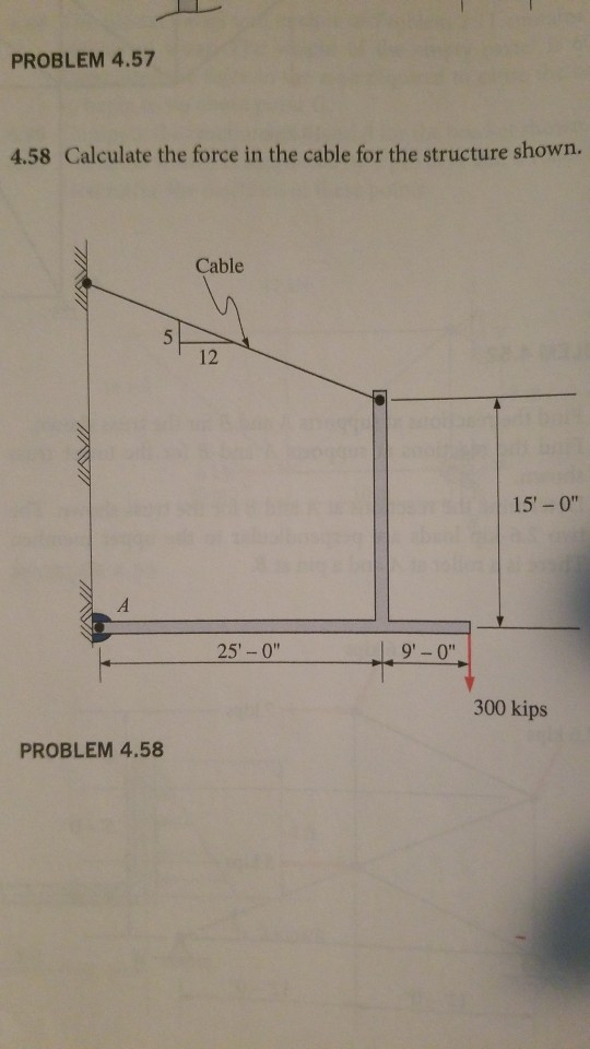 Solved PROBLEM 4.57 4.58 Calculate the force in the cable | Chegg.com