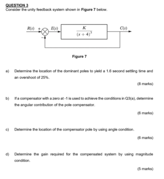 Solved QUESTION 3 Consider the unity feedback system shown | Chegg.com