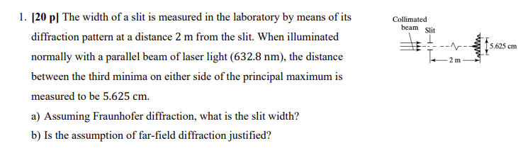 Solved 1. [20 p] The width of a slit is measured in the | Chegg.com