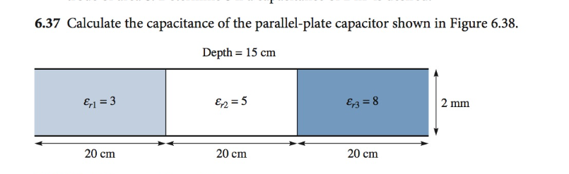 6.37 Calculate the capacitance of the parallel-plate | Chegg.com