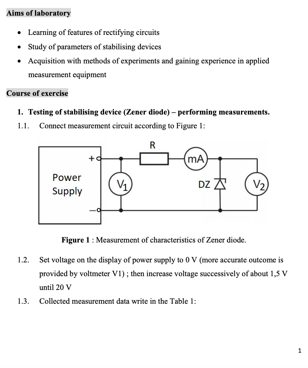 Solved Aims of laboratory - Learning of features of | Chegg.com