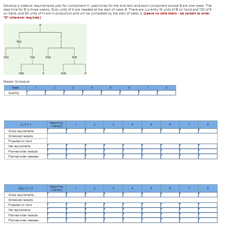 Solved Develop a material requirements plan for component H. | Chegg.com