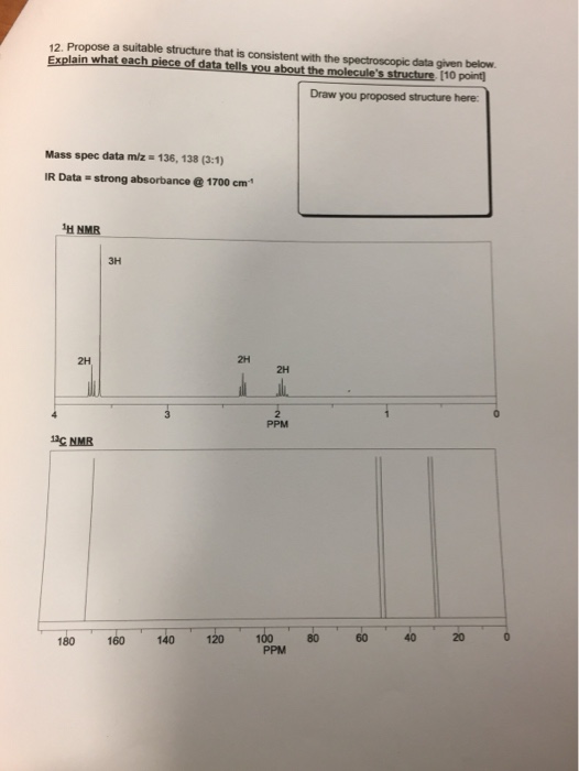 Solved 12. Propose a suitable structure that is consistent | Chegg.com