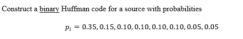 Solved Construct a binary Huffman code for a source with | Chegg.com