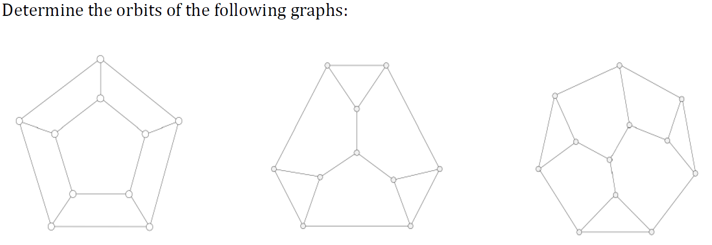 Solved THIS ADVANCED GRAPH THEORY. ISOMORPHISMS, | Chegg.com