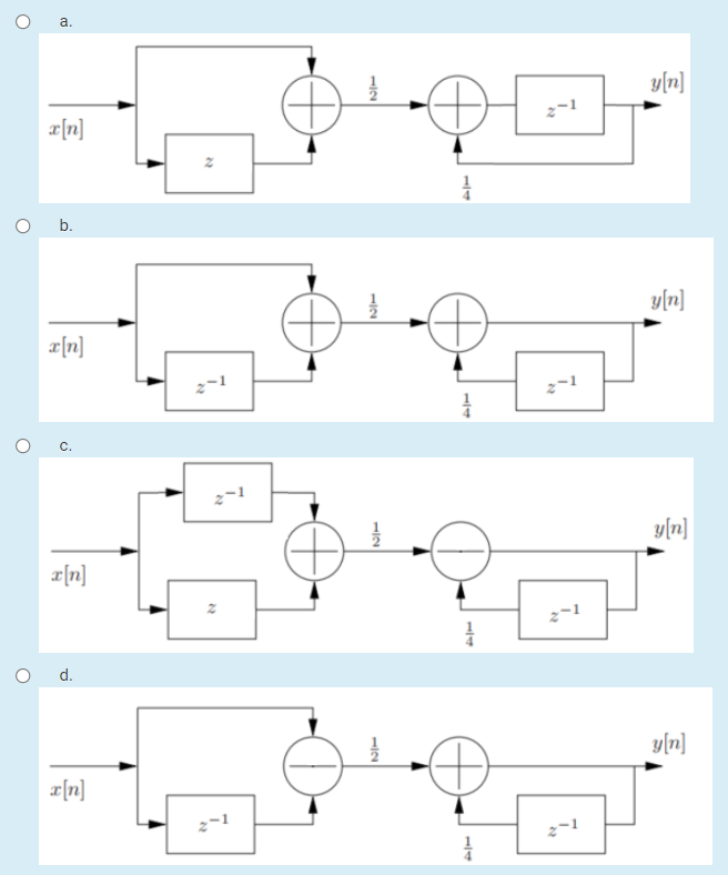 Solved (Please, you can show all the steps explaining how to | Chegg.com