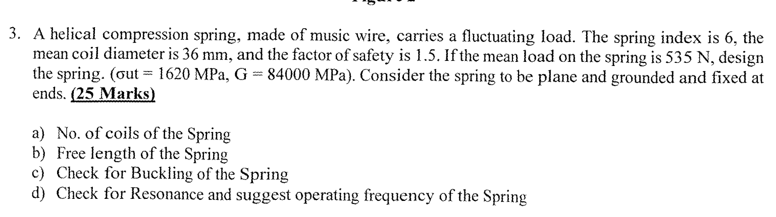 Solved 3. ﻿A helical compression spring, made of music wire, | Chegg.com