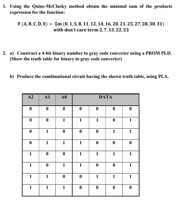 Solved 1. Using the Quine-McClusky method obtain the minimal | Chegg.com