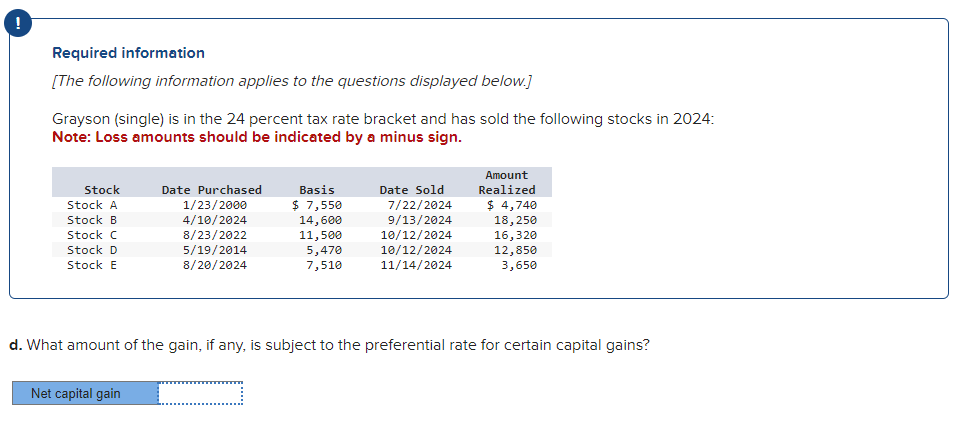 Solved Required information [The following information | Chegg.com