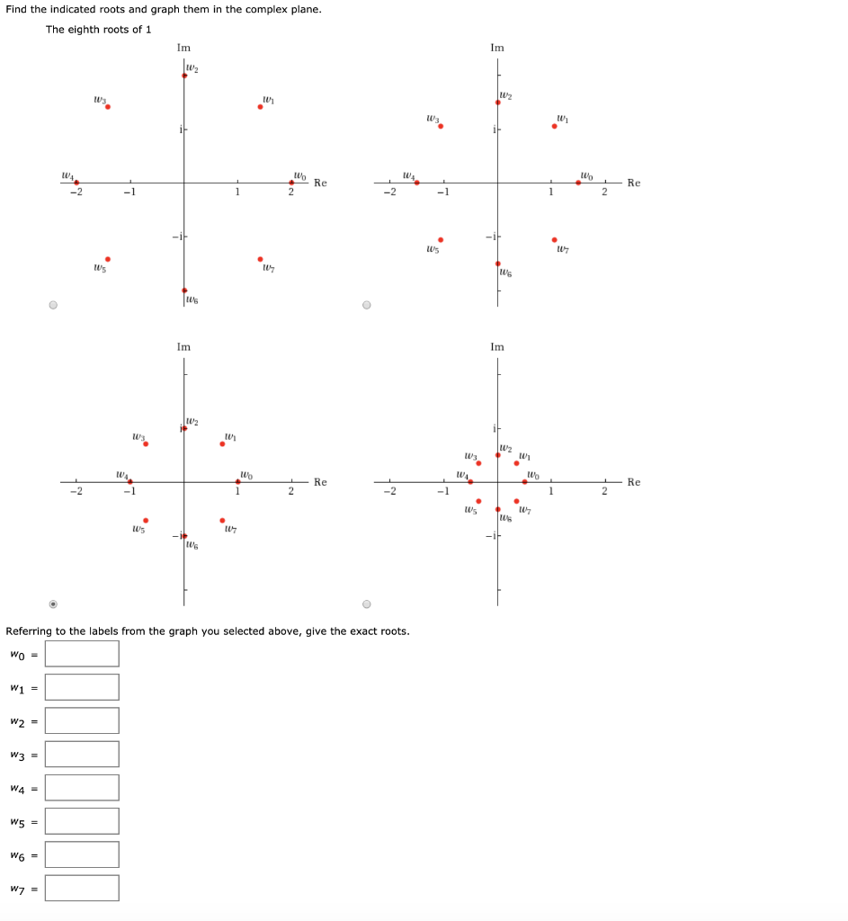 Solved Find the indicated roots and graph them in the | Chegg.com
