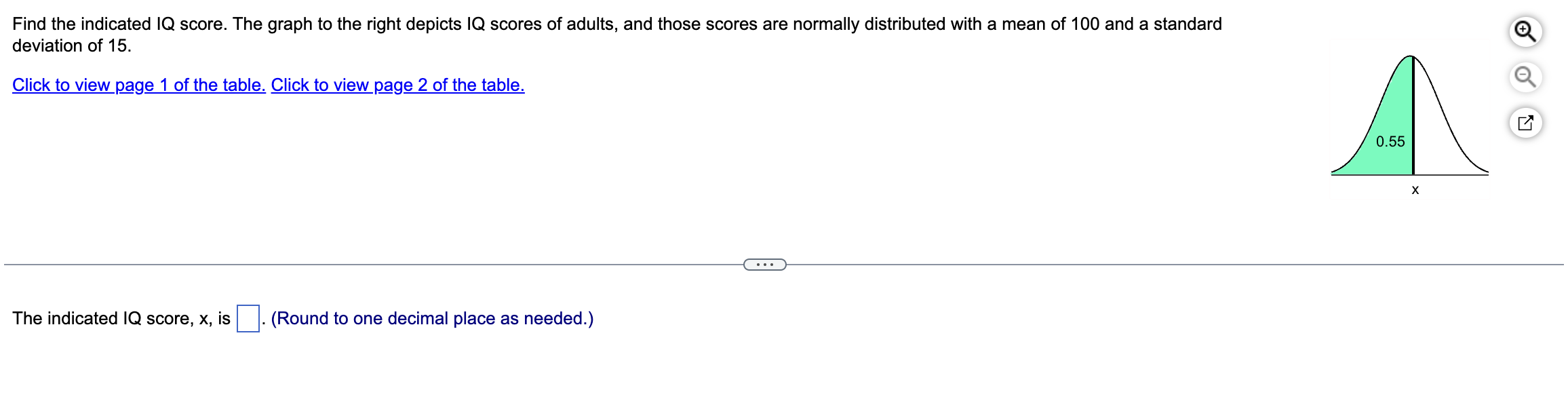 Solved Find the indicated IQ score. The graph to the right | Chegg.com