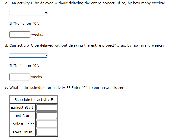 Solved Consider the following project network and activity | Chegg.com