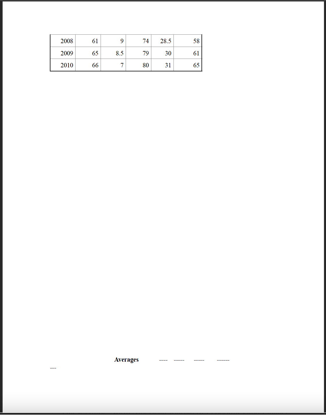 Solved Fall 2018: Regression Assignment Data Sheet (linear | Chegg.com