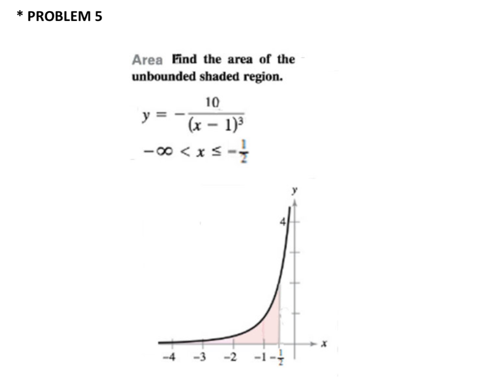 Solved *PROBLEM 5 Area Find the area of the unbounded shaded | Chegg.com