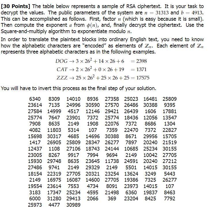 [30 Points] The table below represents a sample of | Chegg.com