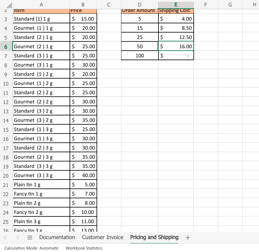Solved Case Problem 1 Data File Needed For This Case