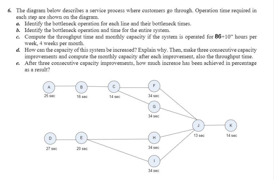 Solved The diagram below describes a service process where | Chegg.com