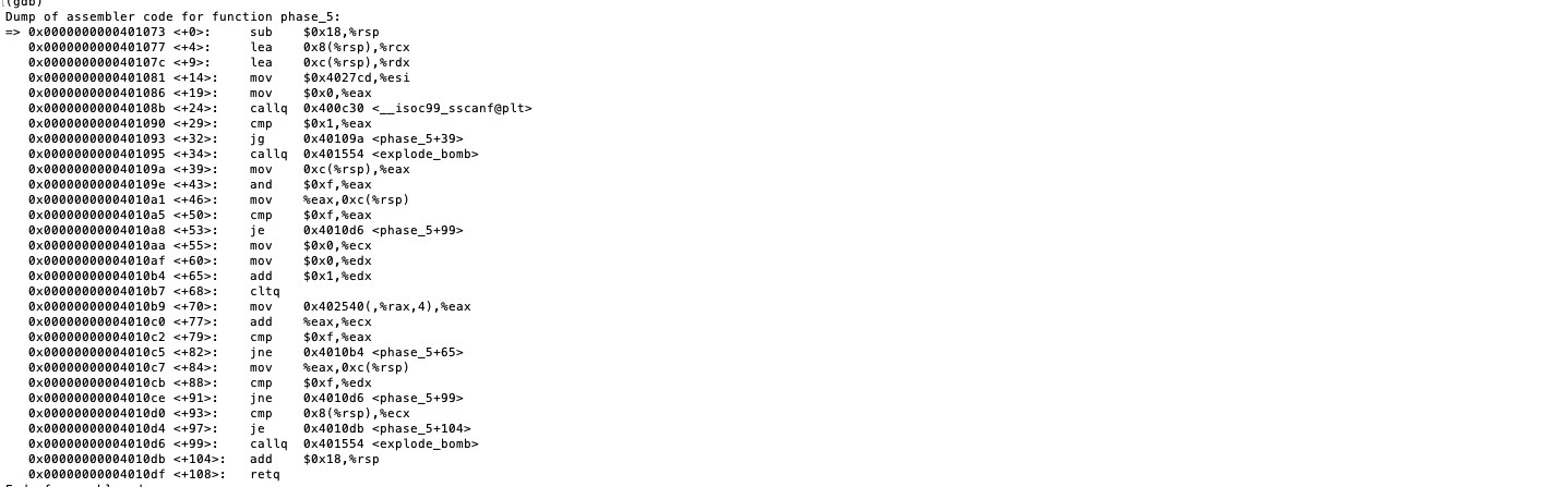 bomblab phase_5 I need help finding the solution | Chegg.com