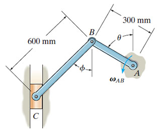 Solved Rod AB is rotating with an angular velocity of ωAB = | Chegg.com