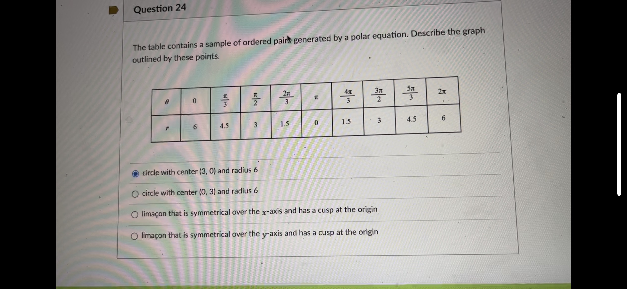 Solved Which of the following equations represents all the | Chegg.com