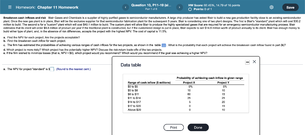 Solved E Homework: Chapter 11 Homework Question 10, P11-19 | Chegg.com
