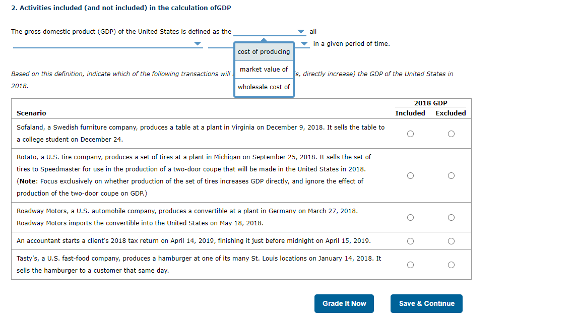 Solved 2. Activities included (and not included) in the | Chegg.com
