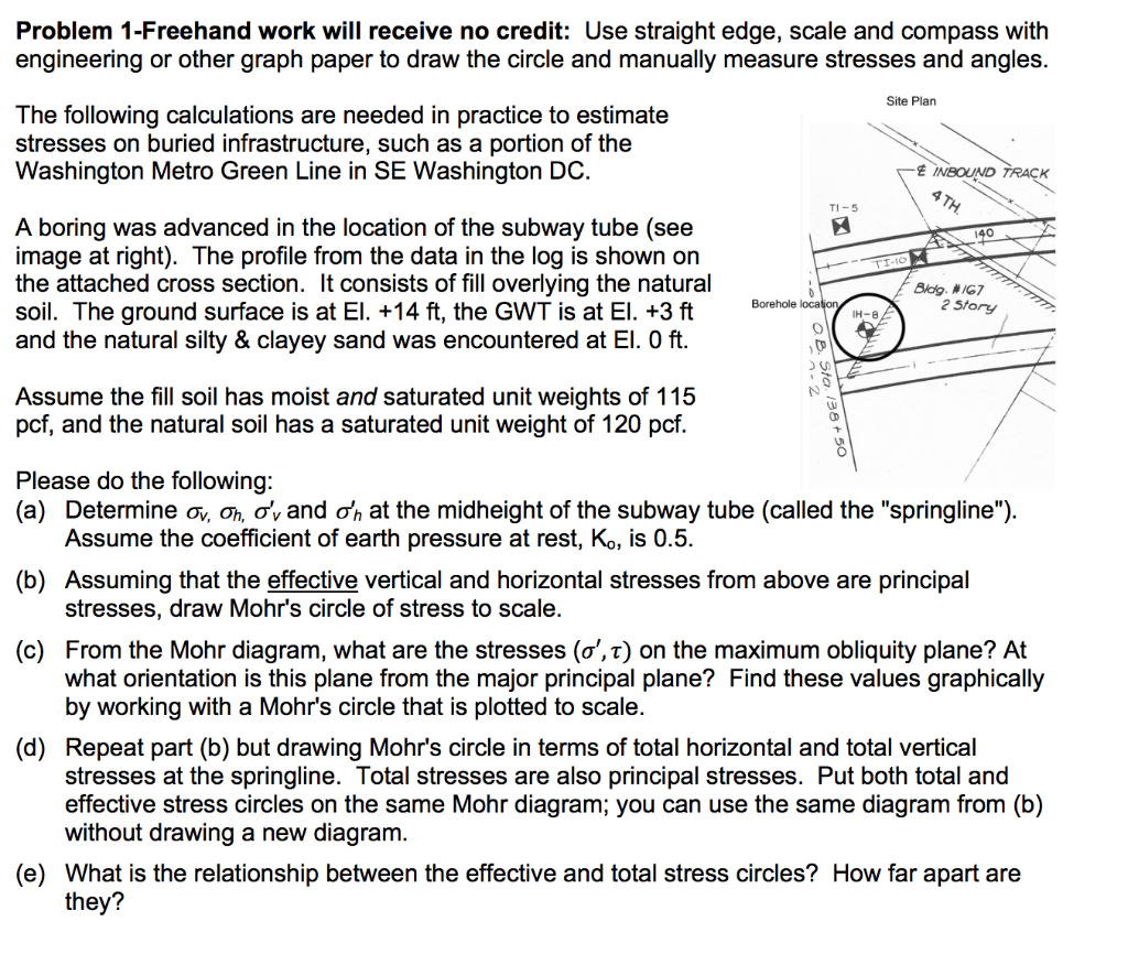 Solved Problem 1-Freehand work will receive no credit: Use | Chegg.com