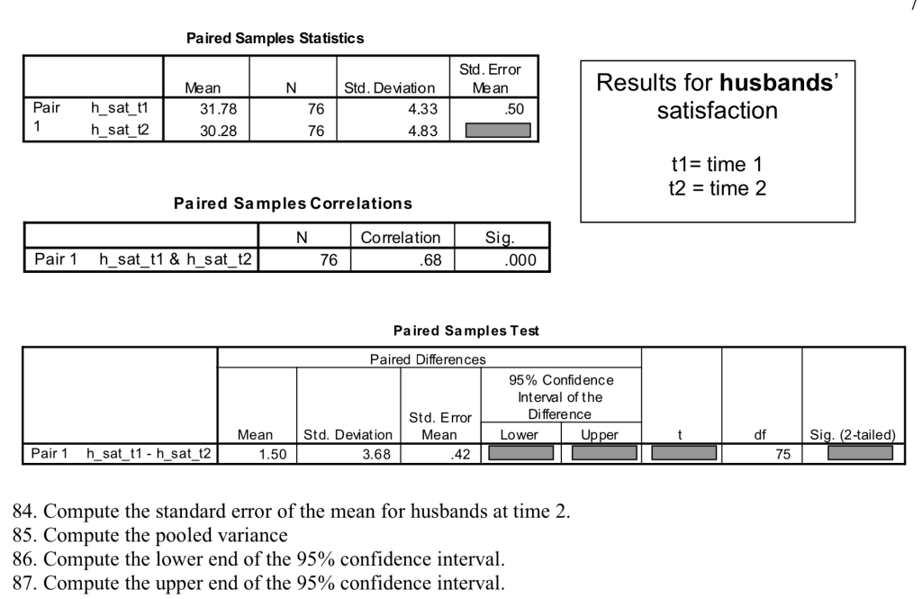 Solved Paired Samples Statistics N Std. Error Mean .50 Mean | Chegg.com