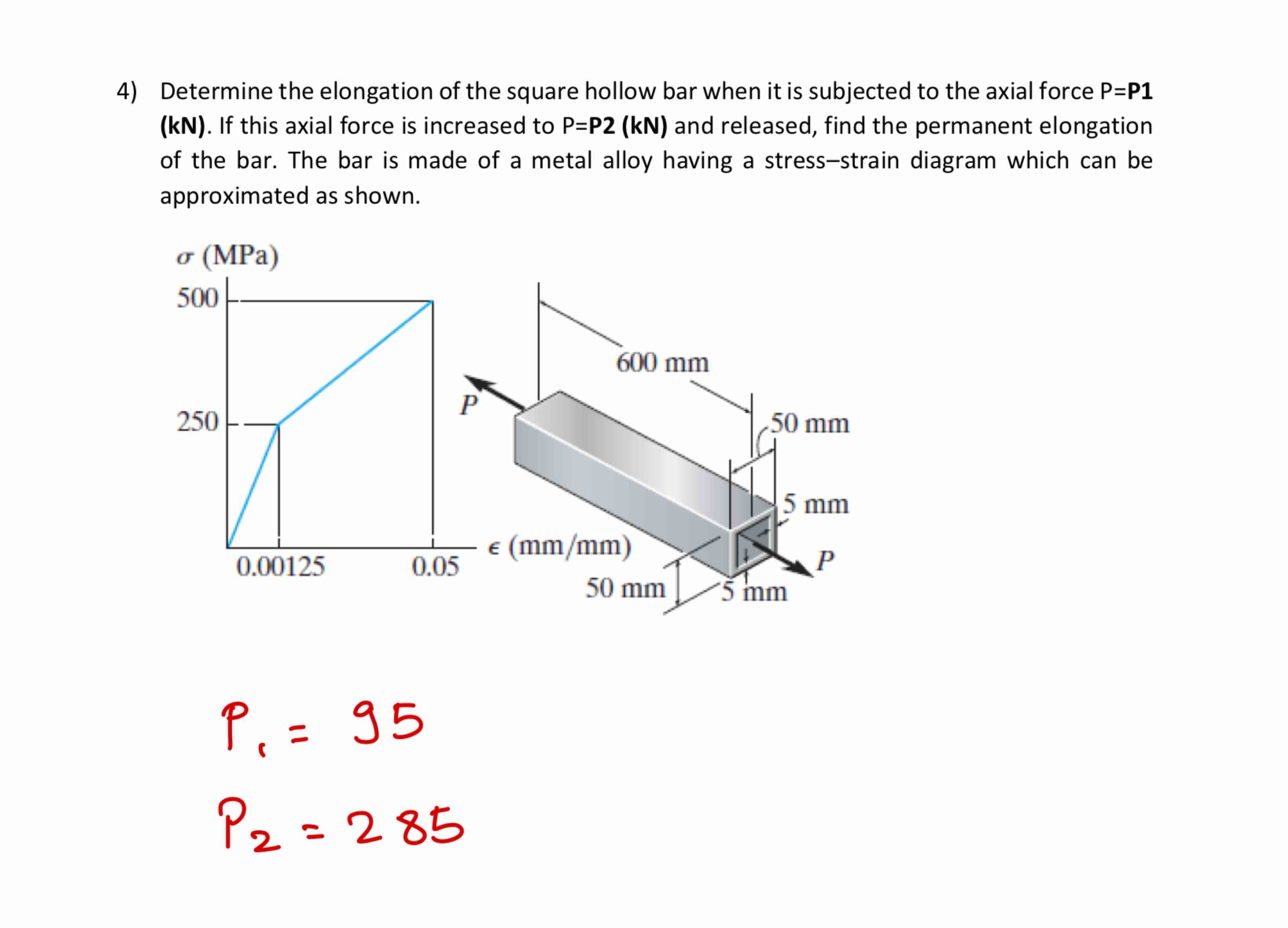 Solved Determine the elongation of ﻿the square hollow bar | Chegg.com