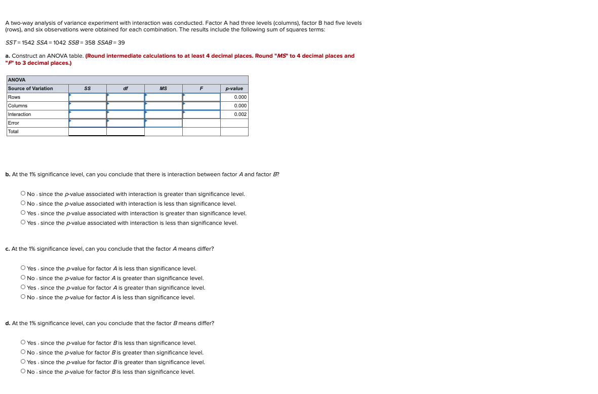 Solved A two-way analysis of variance experiment with | Chegg.com