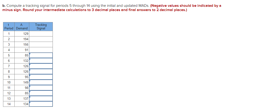 Solved The manager of a travel agency has been using a | Chegg.com