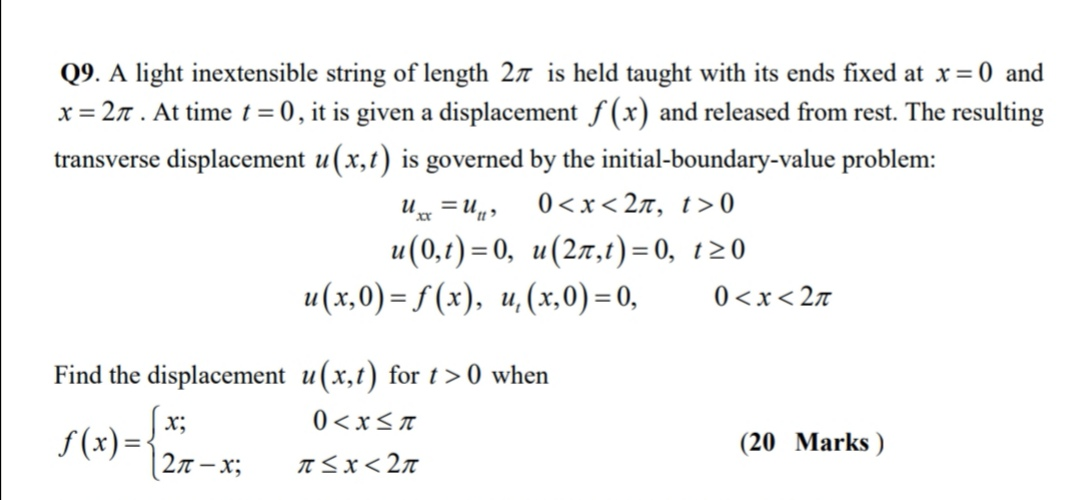 Solved 09. A light inextensible string of length 21 is held | Chegg.com