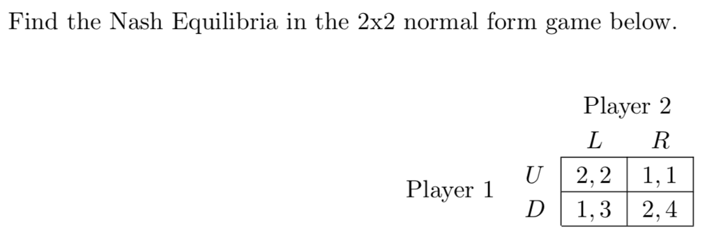 Solved Find the Nash Equilibria in the 2x2 normal form game | Chegg.com
