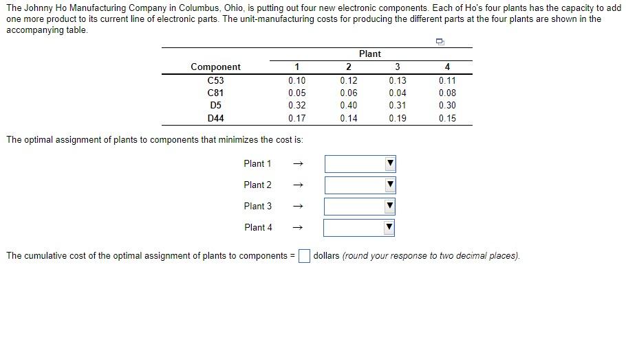 Solved The Johnny Ho Manufacturing Company in Columbus, | Chegg.com