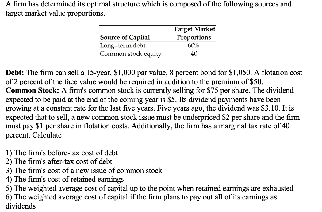 Solved A firm has determined its optimal structure which is | Chegg.com
