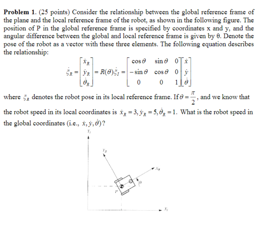 Solved Problem 1. (25 points) Consider the relationship | Chegg.com