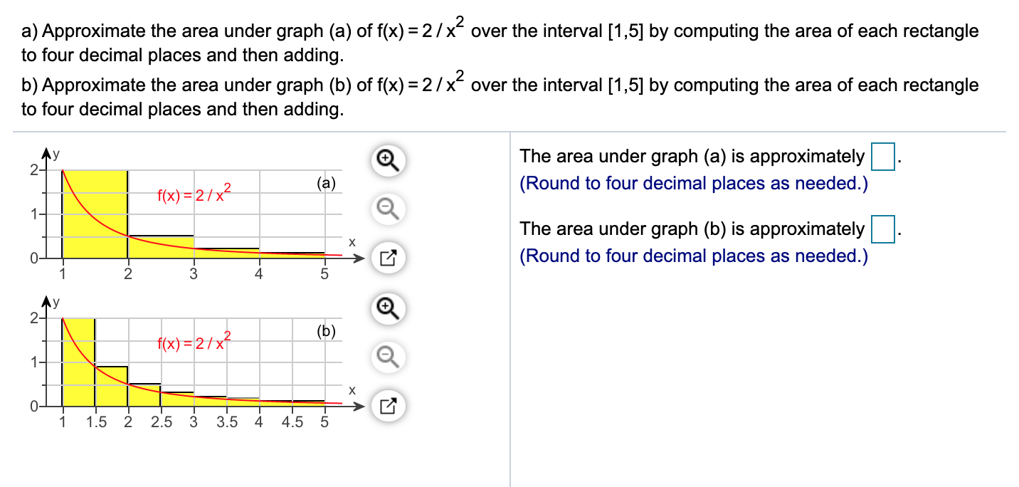 Solved a) Approximate the area under graph (a) of f(x) = 2/x | Chegg.com