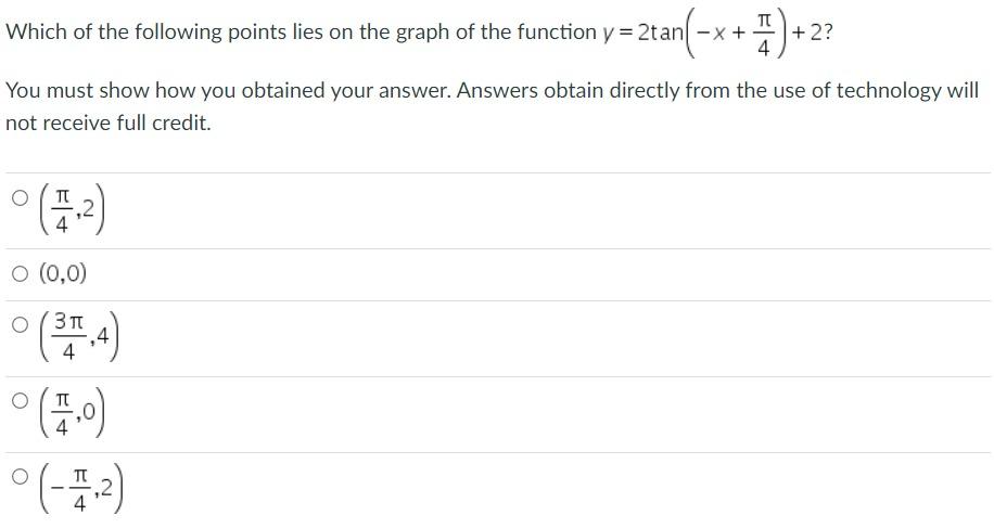 Solved Which of the following points lies on the graph of | Chegg.com