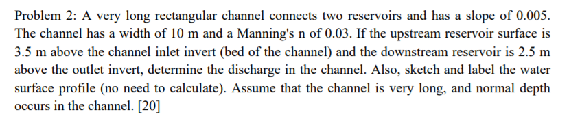 Solved Problem 2: A very long rectangular channel connects | Chegg.com