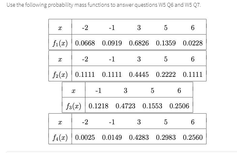 Solved Use the following probability mass functions to | Chegg.com