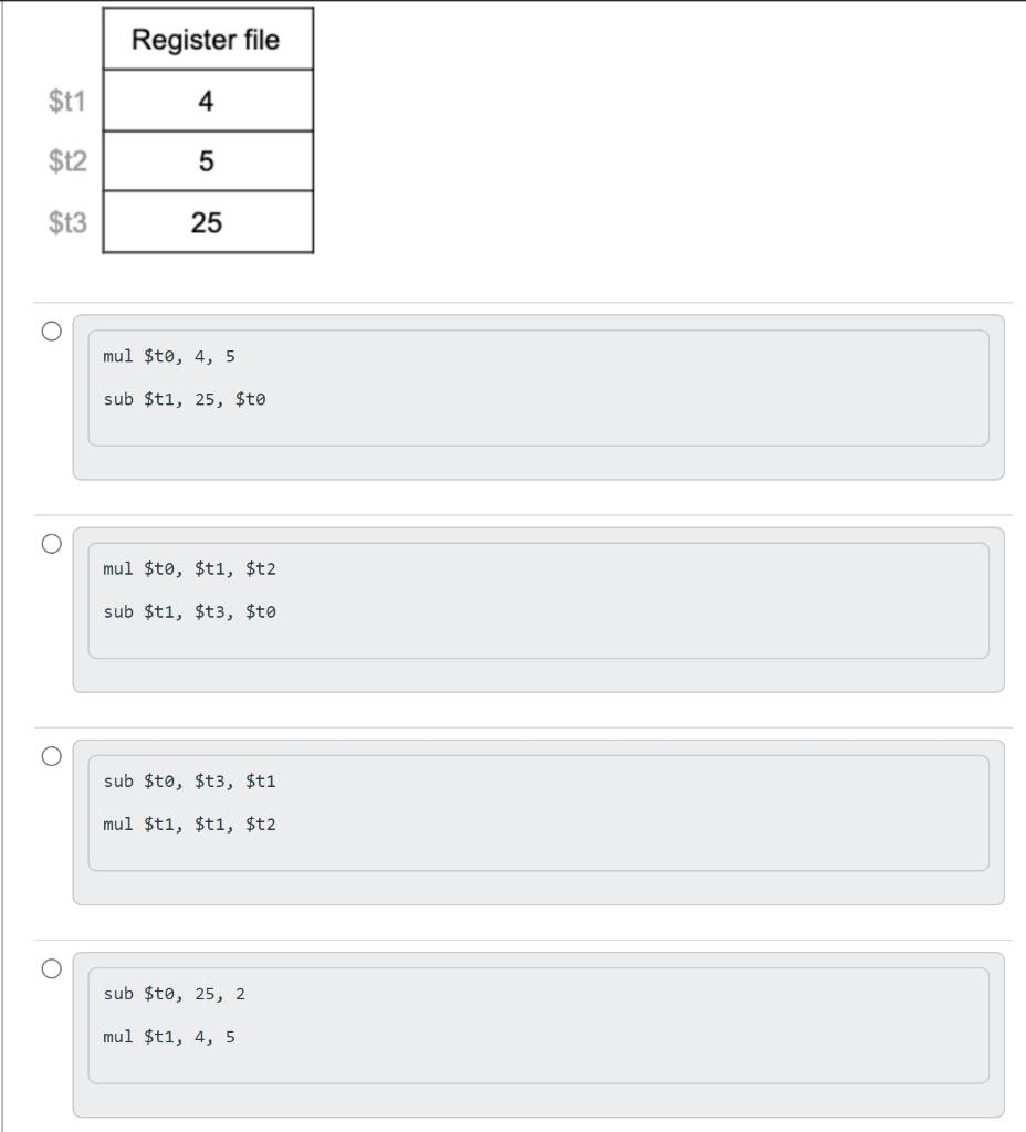 Solved 1) Given the following register file contents, what | Chegg.com